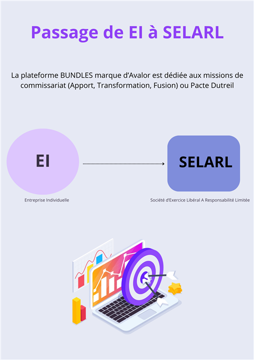 Transformation d'une Entreprise Individuelle en SELARL